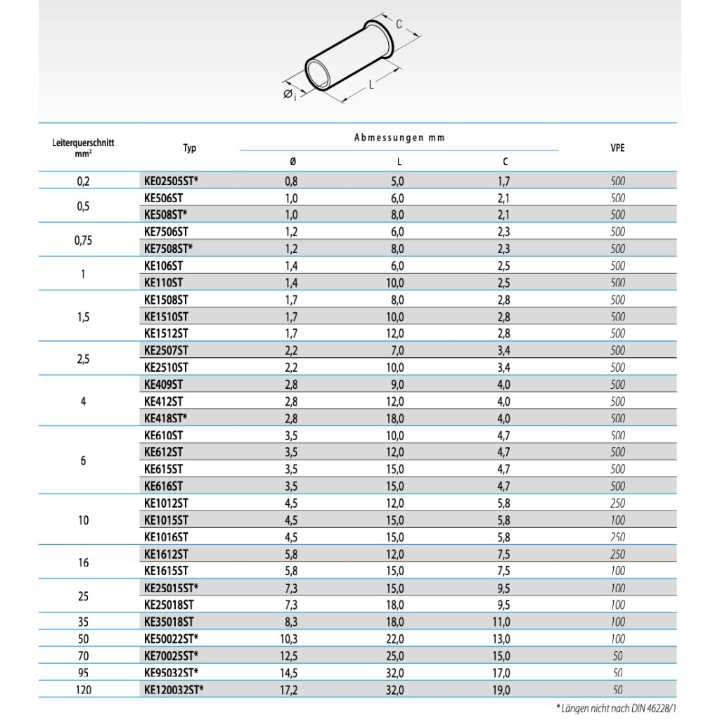 Cembre KE615ST Non-insulated wire end ferrule 6mm² 15mm long / 500 pi
