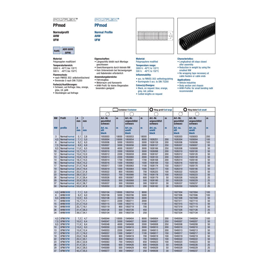 Schlemmer 1949319 Wellrohr PPmod UFW NW19 geschlitzt schwarz