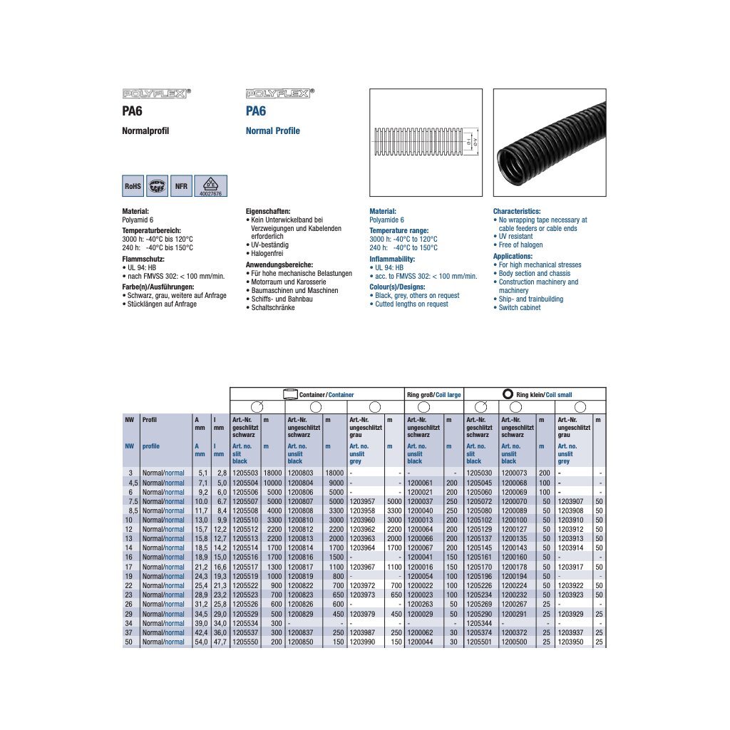 Schlemmer 1203917 Wellrohr PA6 Normalprofil NW17 ungeschlitzt grau