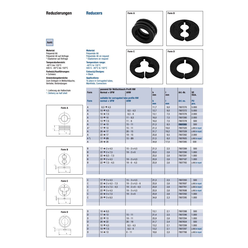Schlemmer 7807282 Insert reductions NW22 to 17 black