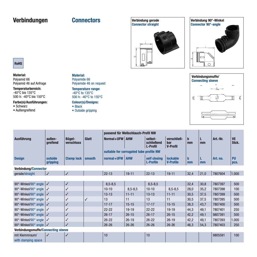 Schlemmer 7807401 Connector angled 90° NW22
