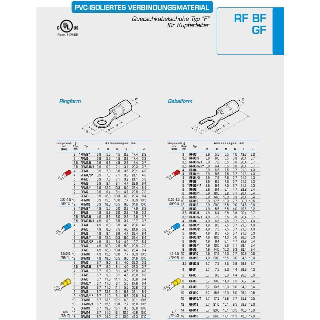 Cembre RF-M4 ring terminal insulated M4 red
