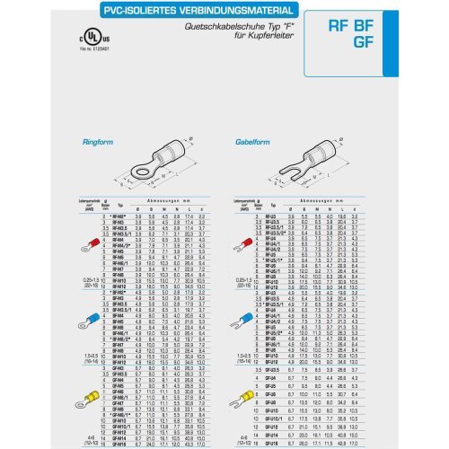 Cembre GF-M4 ring terminal insulated M4 yellow